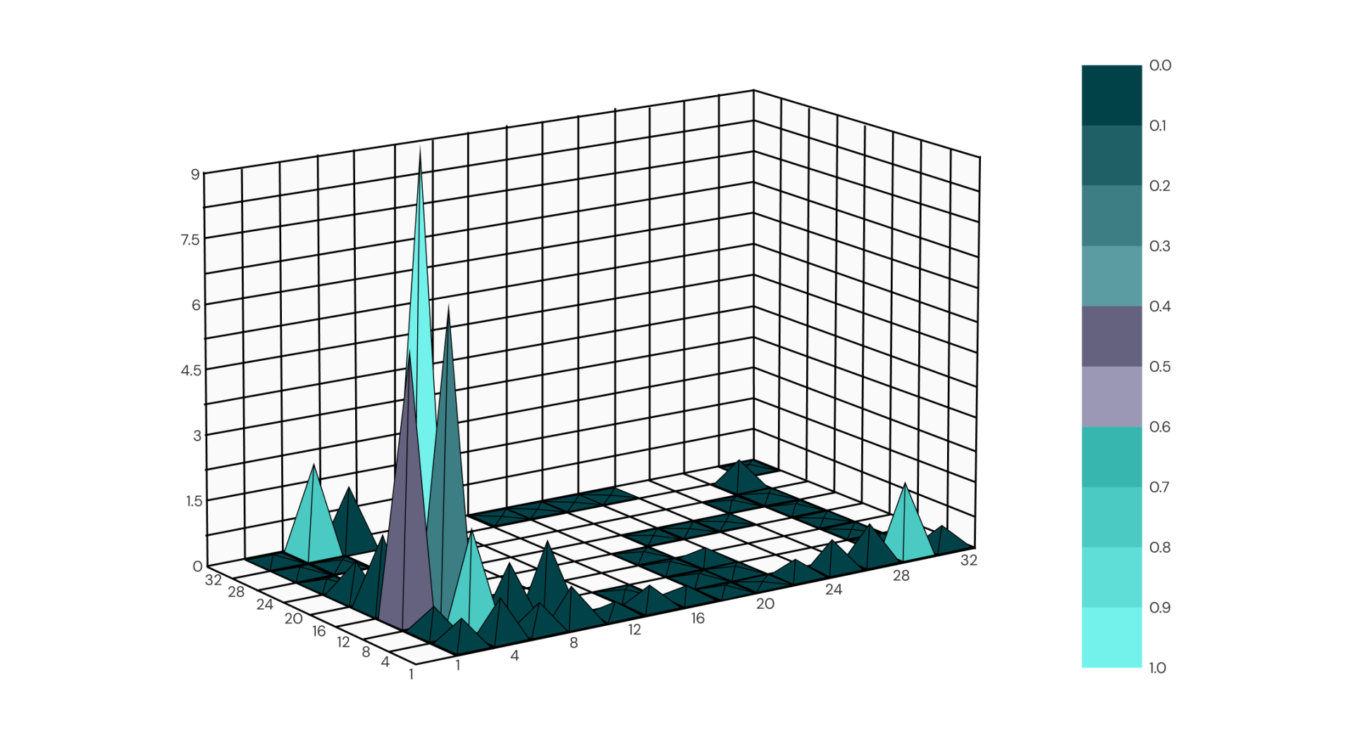 Uncover the Intricacies of Animal Behavior with ActiMot2 - TSE Systems