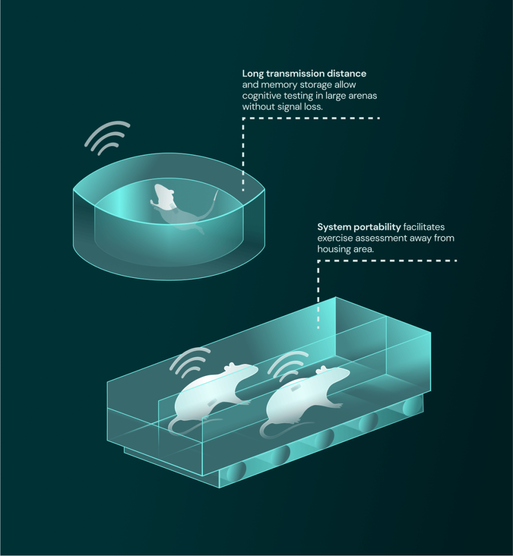 Stellar Telemetry - TSE Systems
