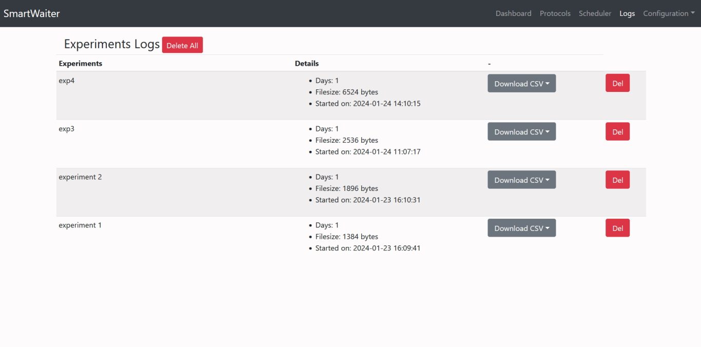Wireless Feeding Control with Smart Waiter - TSE Systems