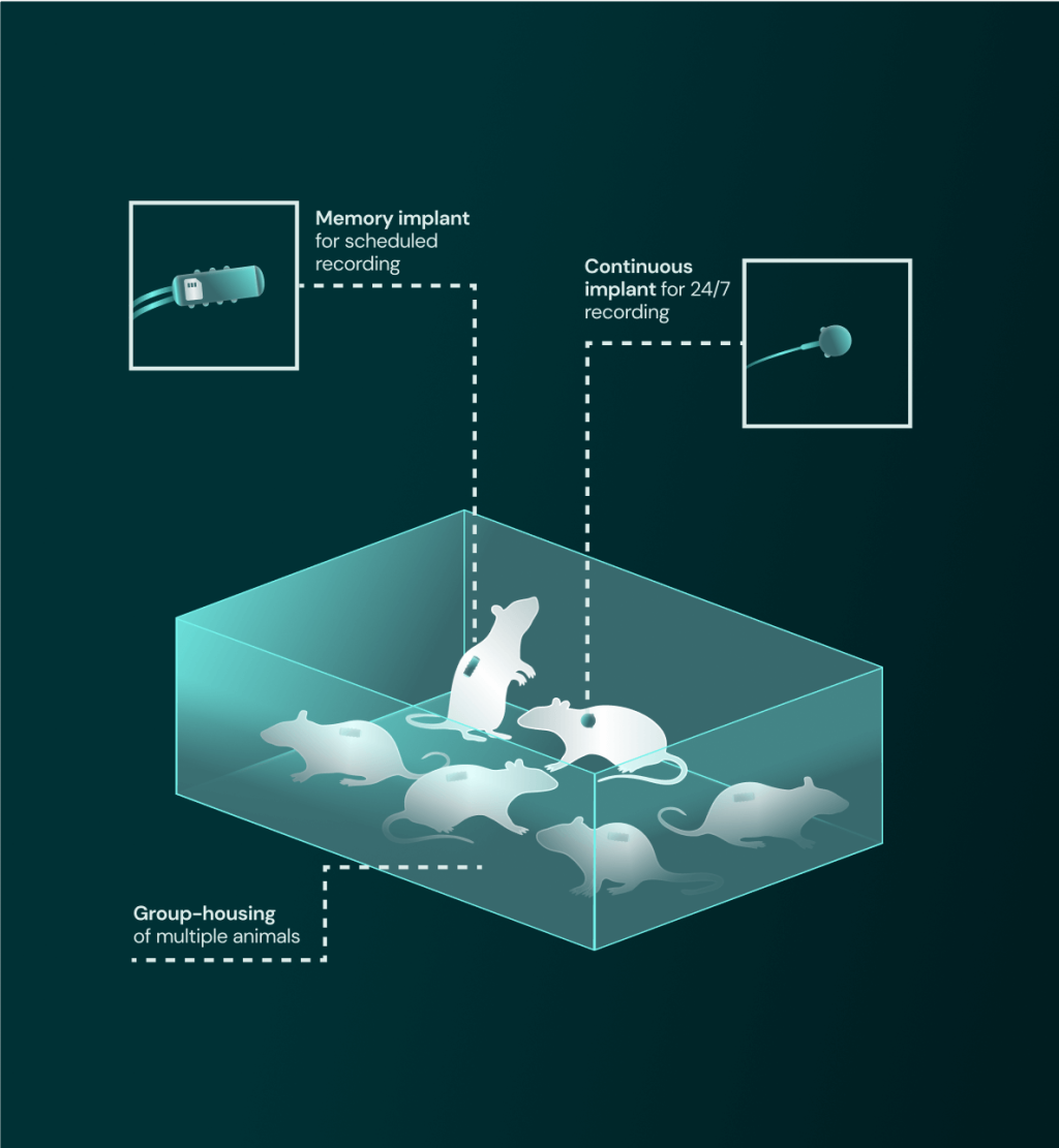 Stellar Telemetry - TSE Systems